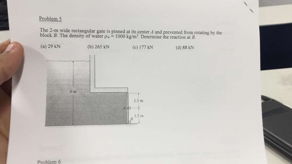 Solved Problem 5 The 2-m wide rectangular gate is pinned at | Chegg.com
