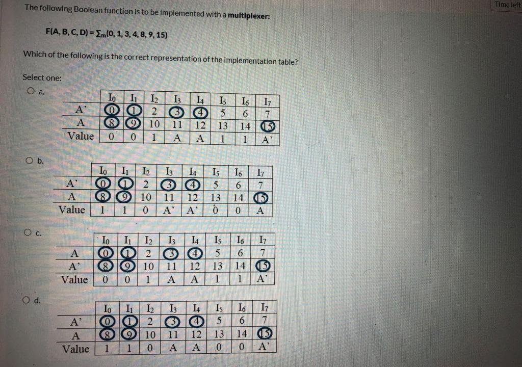 Solved The following Boolean function is to be implemented | Chegg.com