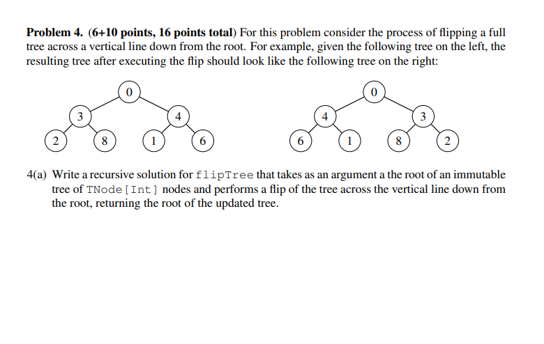 Solved Problem 4. (6+10 points, 16 points total) For this | Chegg.com