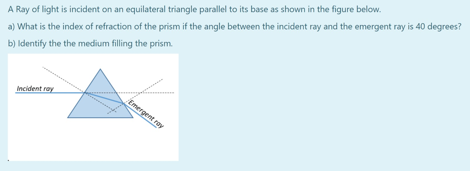 Solved A Ray of light is incident on an equilateral triangle | Chegg.com