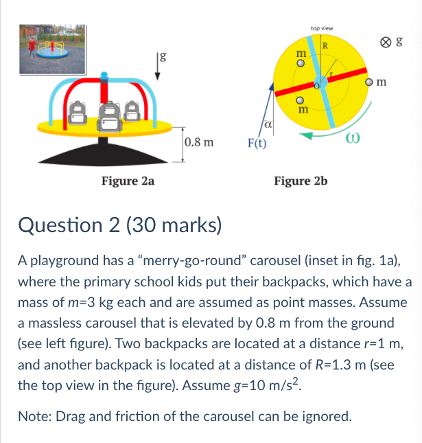 Solved (Q2.1) To rotate the carousel, a kid exerts a | Chegg.com