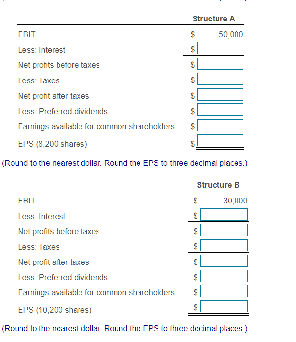Solved EBIT—EPS and preferred stock Litho-Print is | Chegg.com
