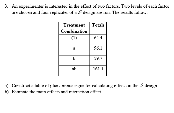 Solved 3. An experimenter is interested in the effect of two | Chegg.com