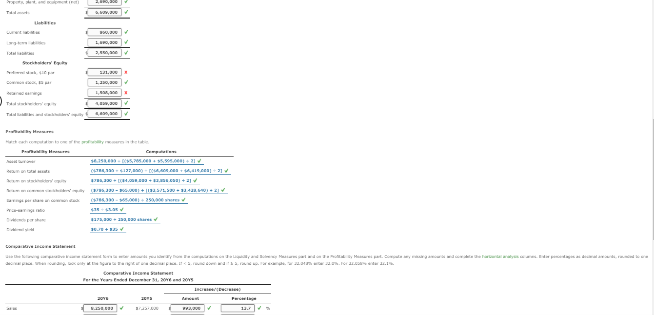 Solved Mastery Problem: Financial Statement Analysis | Chegg.com