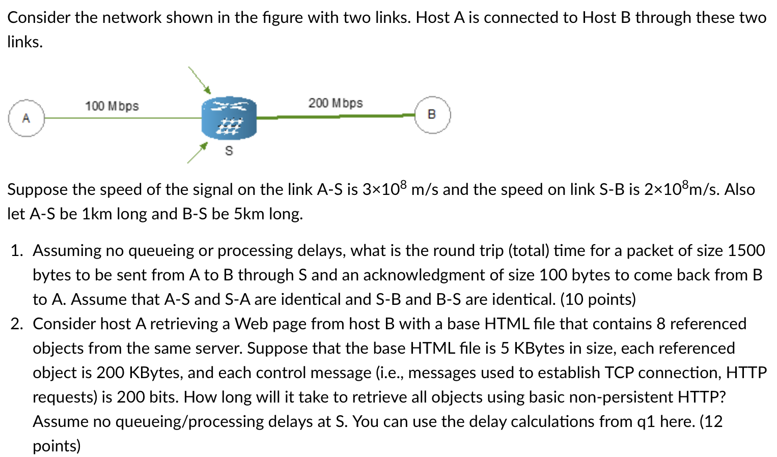 Solved Consider the network shown in the figure with two | Chegg.com