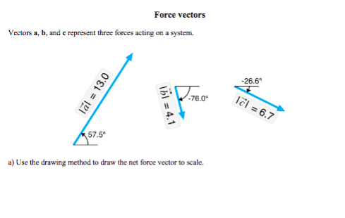 Solved ** Please answer question without using Calculus. | Chegg.com