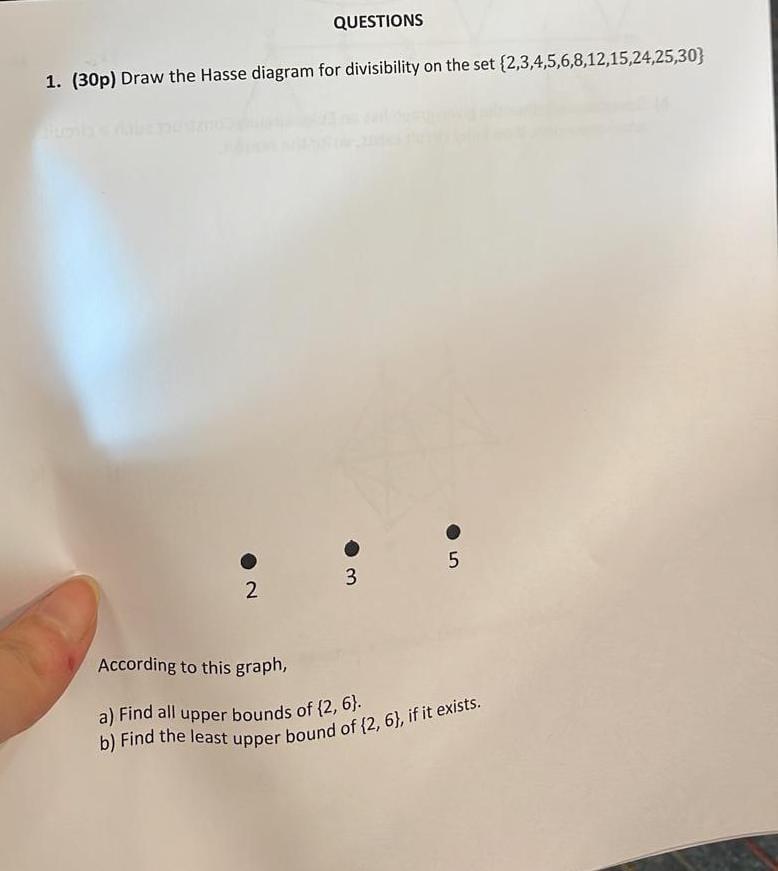 Solved 1. (30p) Draw the Hasse diagram for divisibility on | Chegg.com