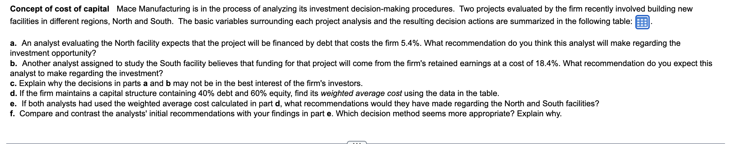 Solved Concept of cost of capital Mace Manufacturing is in | Chegg.com