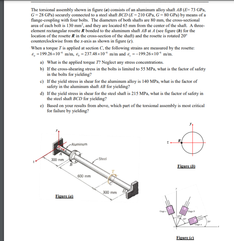 Solved The torsional assembly shown in figure (a) consists | Chegg.com