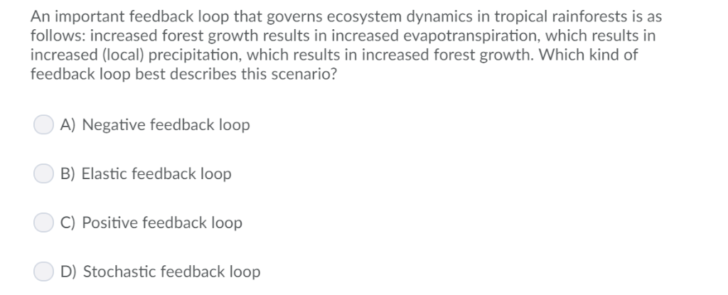 Solved An important feedback loop that governs ecosystem | Chegg.com