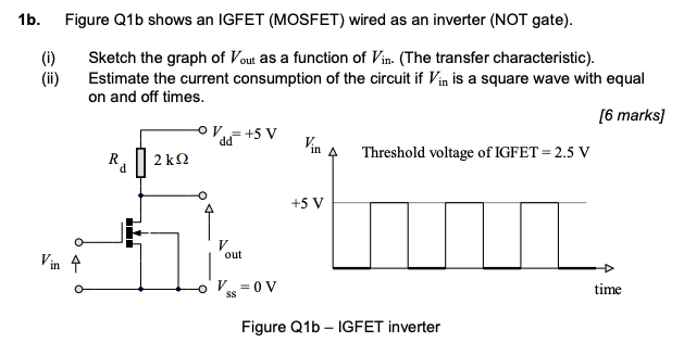 Solved 1b. Figure Q1b shows an IGFET (MOSFET) wired as an | Chegg.com