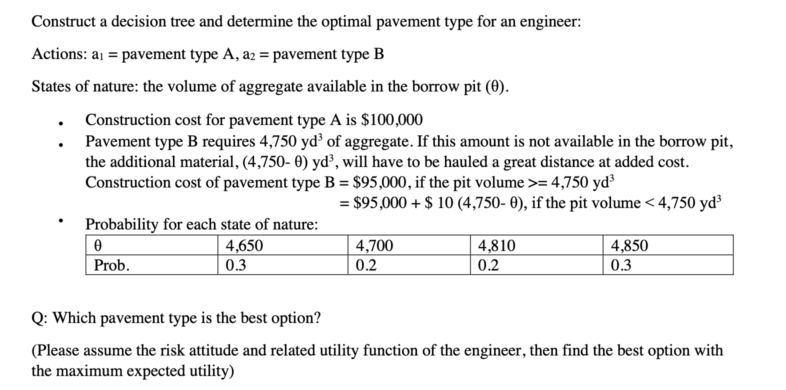 Solved Construct a decision tree and determine the optimal | Chegg.com