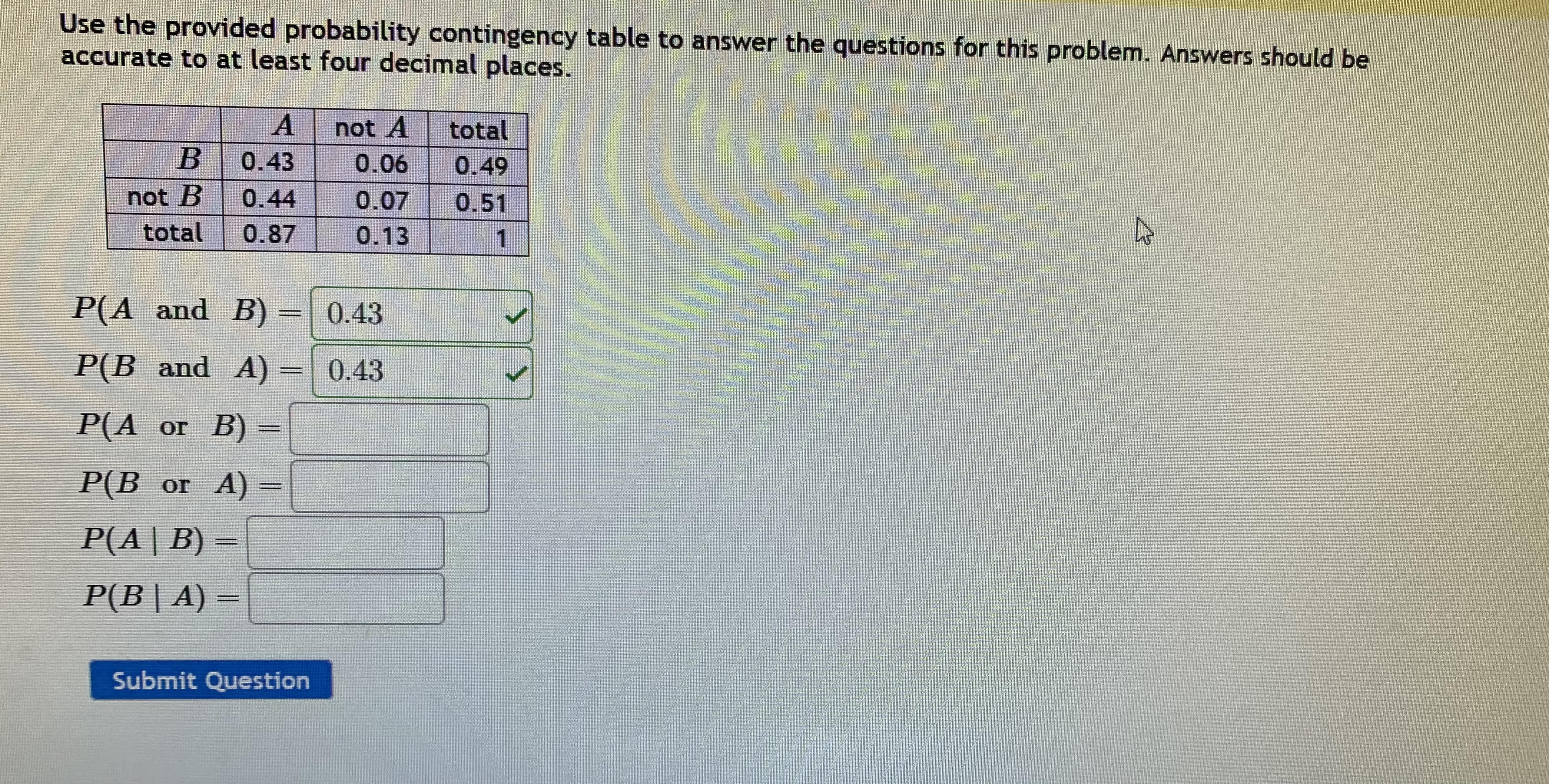 Solved Use the provided probability contingency table to | Chegg.com