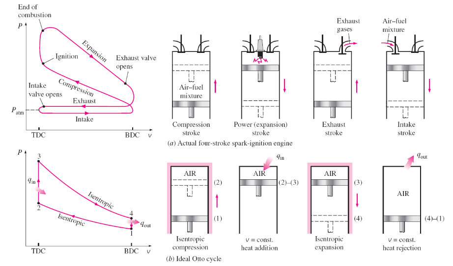 Solved PLEASE ANSWER ALL OF THE SUBTASKS OR PASS IT ON TO | Chegg.com