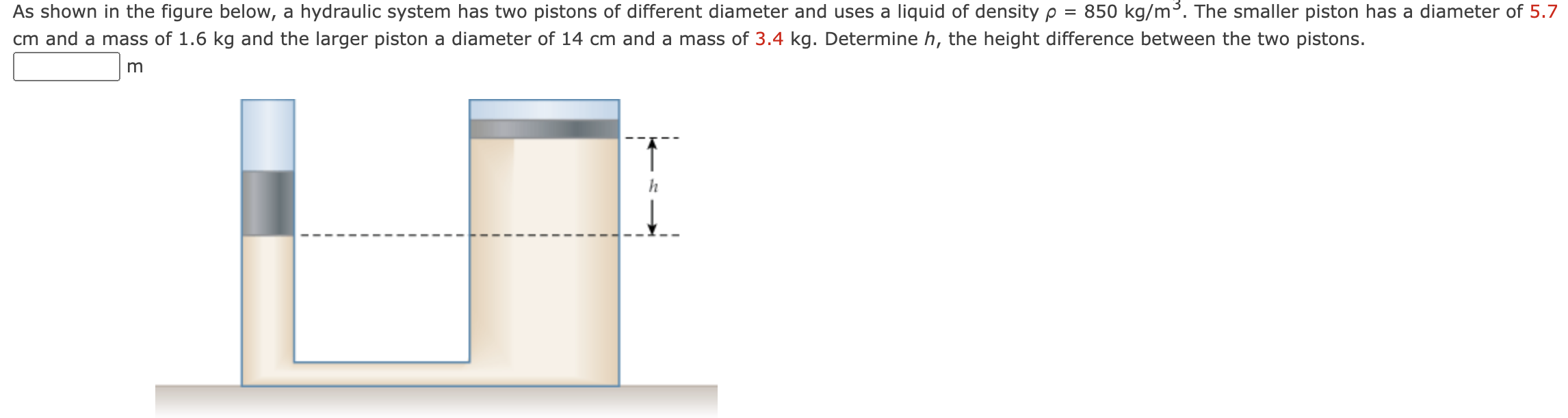 Solved As shown in the figure below, a hydraulic system has | Chegg.com