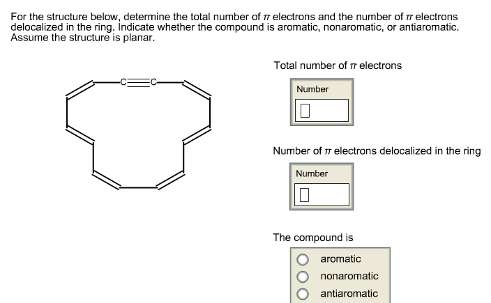 Antiaromatic Compounds List
