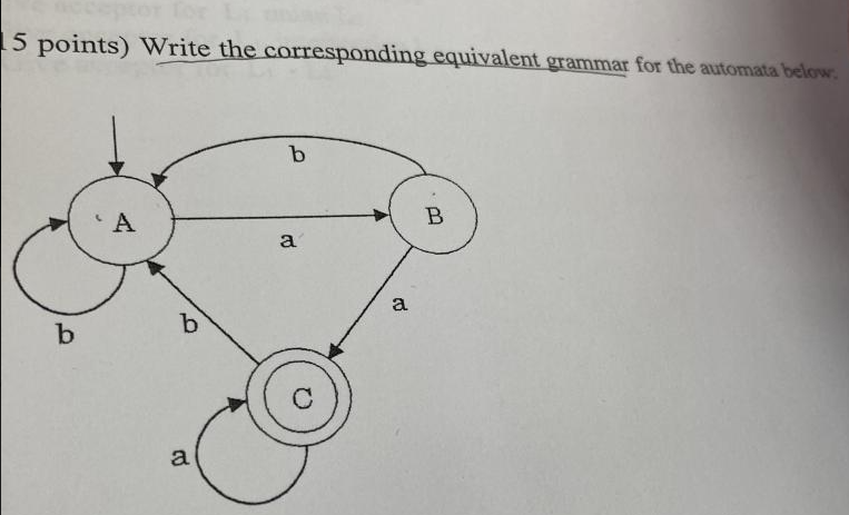 Solved 5 points) Write the corresponding equivalent grammar | Chegg.com