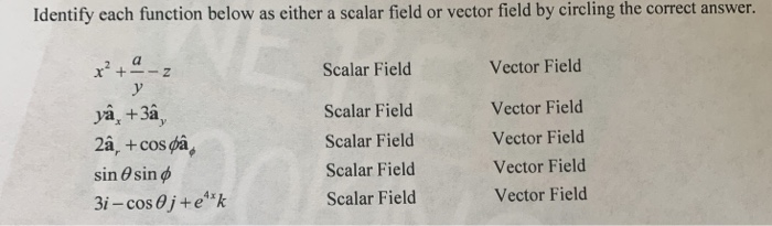 Solved Identify each function below as either a scalar field | Chegg.com