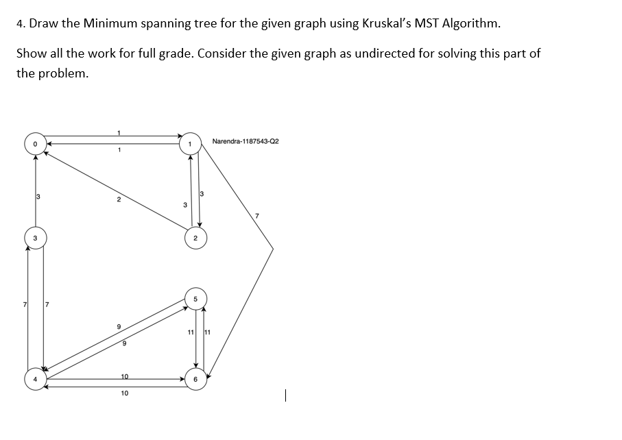 Solved 4. ﻿Draw the Minimum spanning tree for the given | Chegg.com
