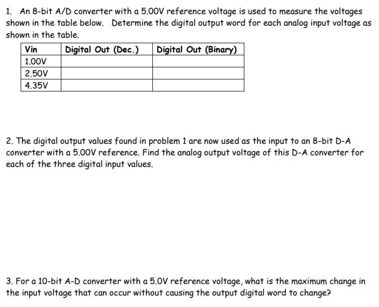 Solved 1. An 8-bit A/D converter with a 5.00V reference | Chegg.com