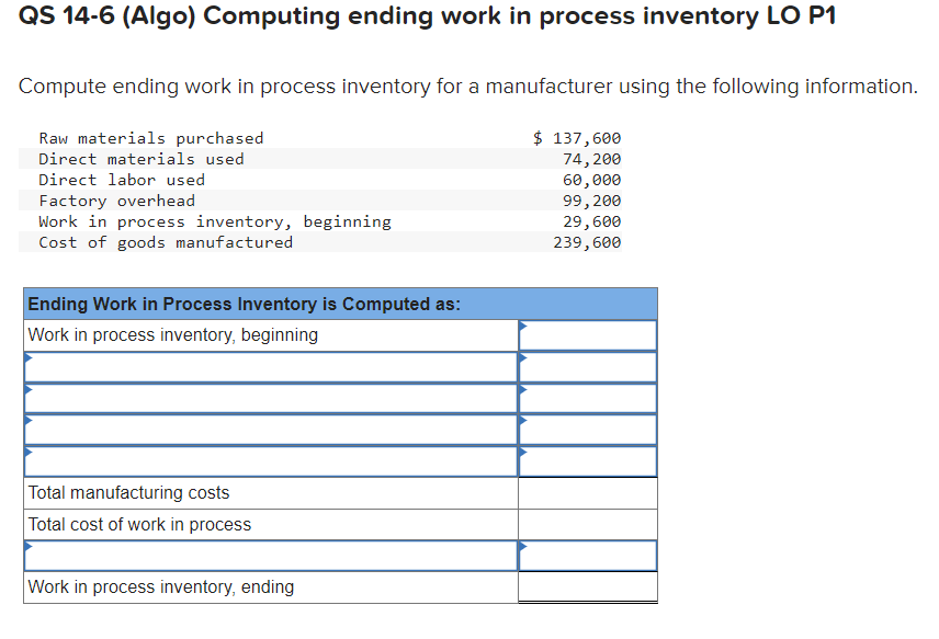 Solved Compute ending work in process inventory for a | Chegg.com