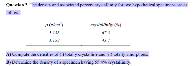 Solved by an EXPERT Question 2. ﻿The density and associated percent ...