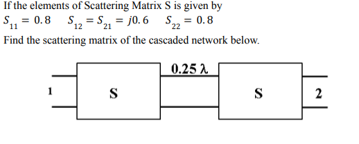 Solved S11=0.8S12=S21=j0.6S22=0.8 Find the scattering matrix | Chegg.com