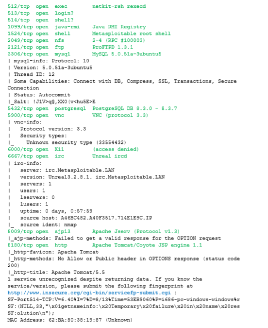 Solved What ports and services of the system were open, as | Chegg.com