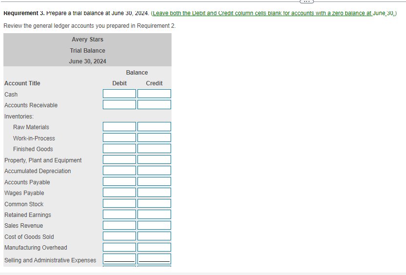 Requirement 4. Use the Work-in-Process Inventory | Chegg.com