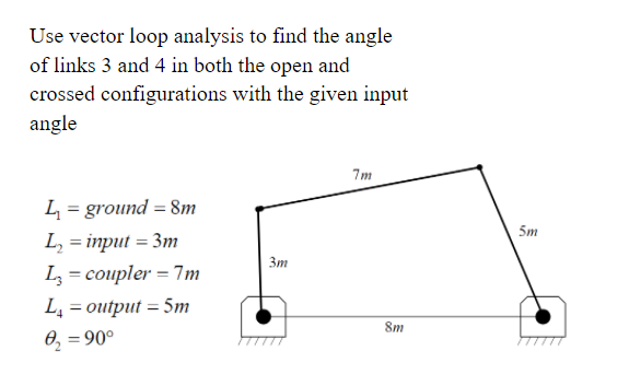 Solved Use vector loop analysis to find the angle of links 3 | Chegg.com