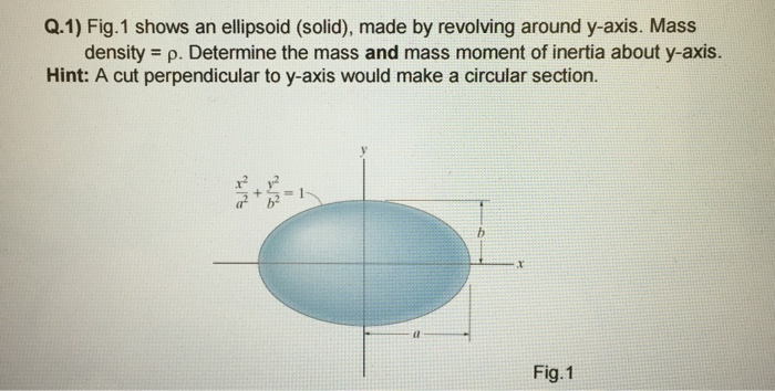 Solved Fig.1 shows an ellipsoid (solid), made by revolving | Chegg.com
