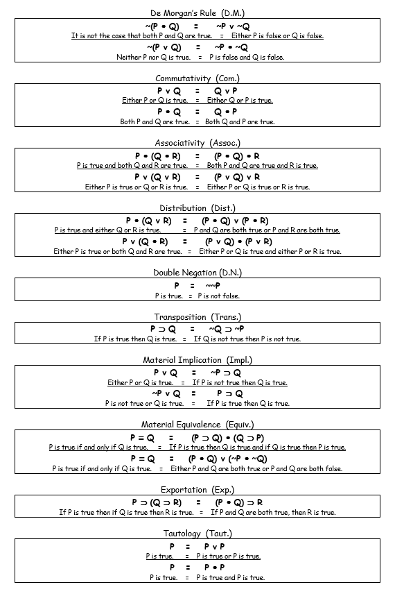 Solved PLEASE HELP WITH THIS LOGIC PROOF!! I already posted | Chegg.com