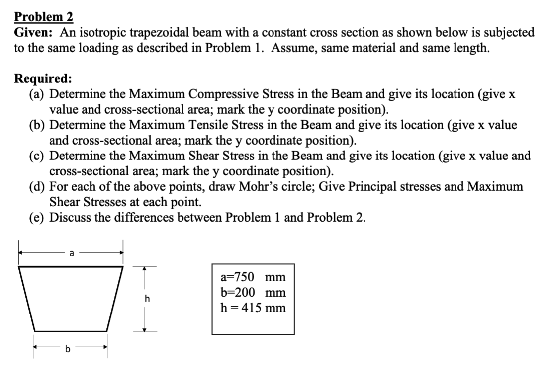 Solved Problem 2Given: An isotropic trapezoidal beam with a | Chegg.com
