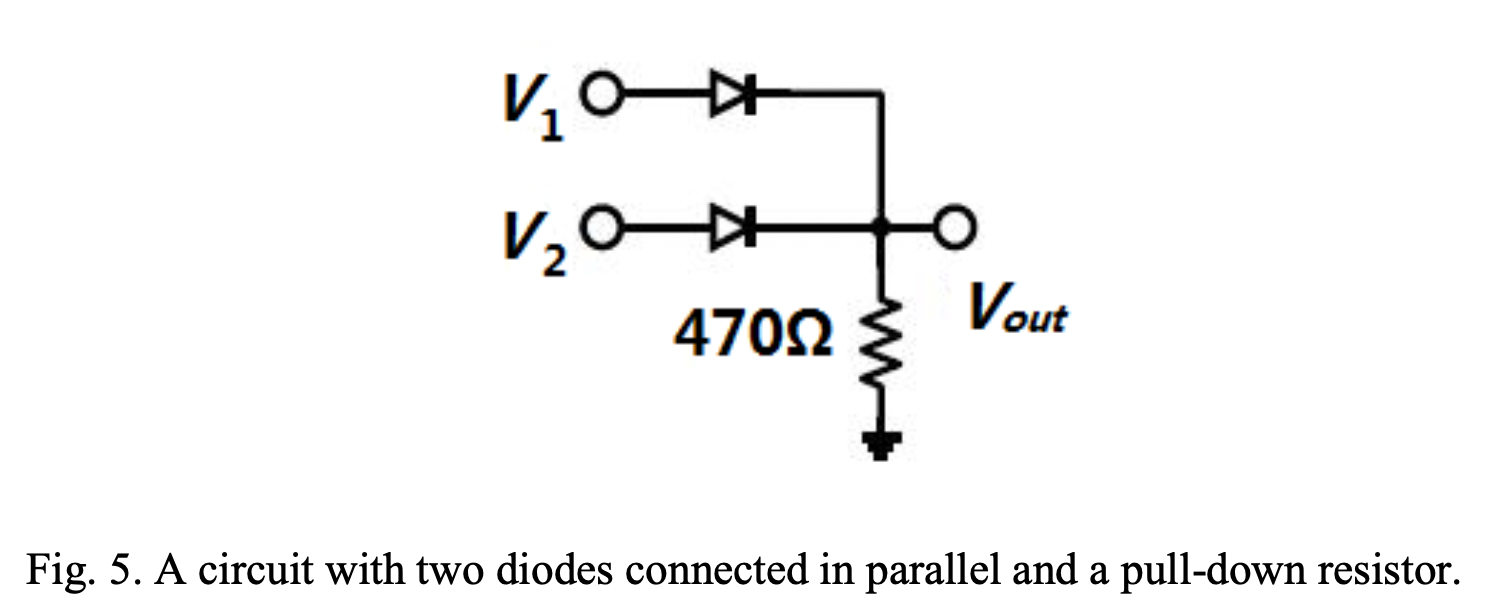 solved-what-is-this-logic-gate-and-what-is-it-s-truth-table-chegg
