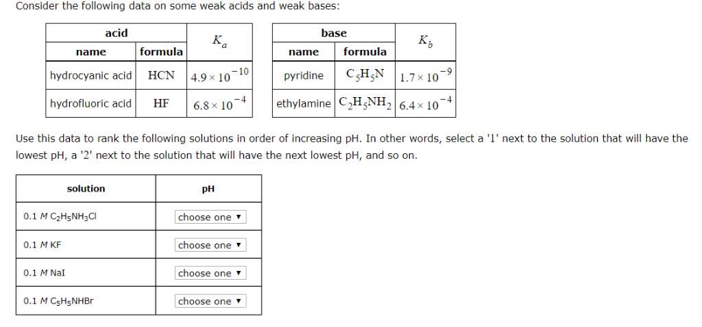 Solved Consider the following data on some weak acids and | Chegg.com