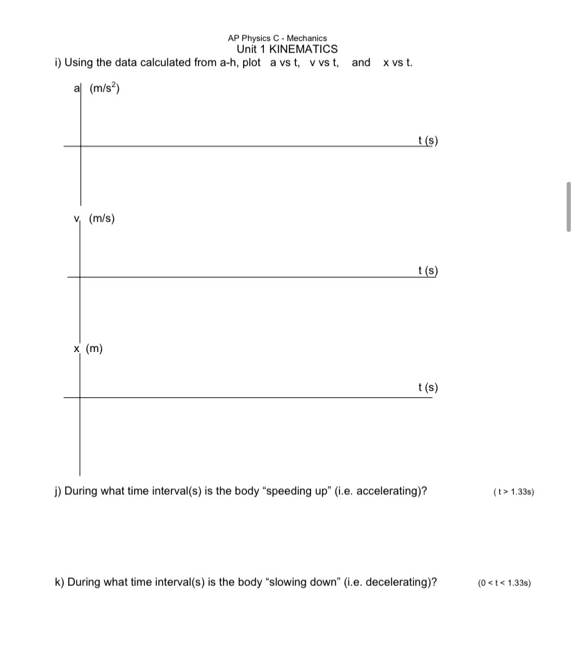 Solved AP Physics C - Mechanics Unit 1 KINEMATICS x = 16t - | Chegg.com