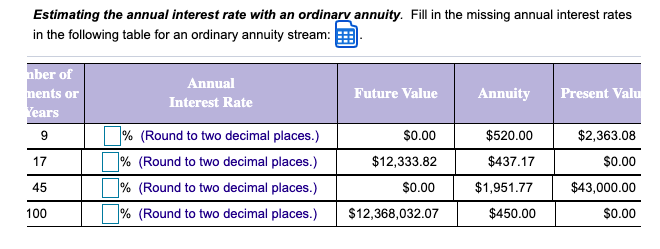 Solved Estimating the annual interest rate with an ordinary | Chegg.com