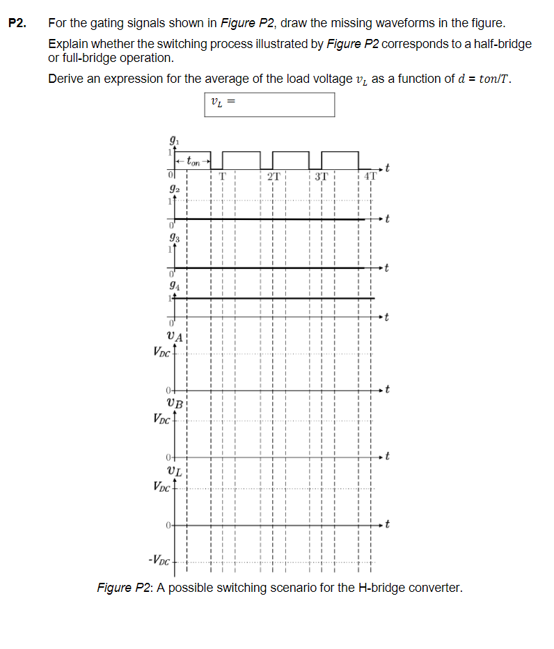 P2. ﻿For the gating signals shown in Figure P2, ﻿draw | Chegg.com