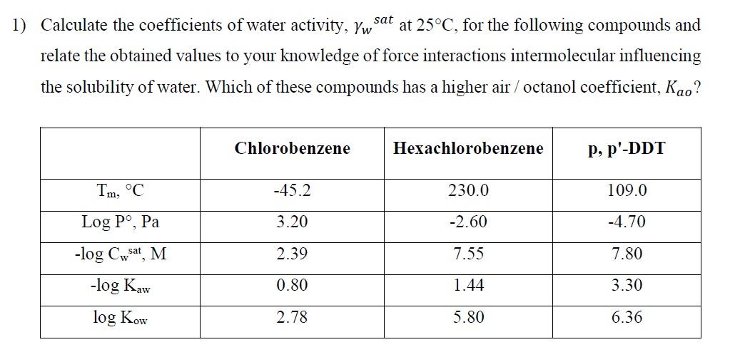 Solved sat 1) Calculate the coefficients of water activity, | Chegg.com