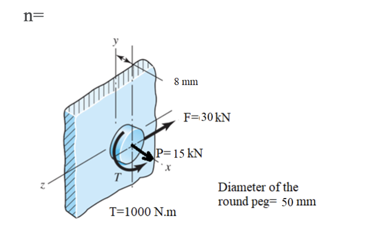 Solved The round peg shown below is to be made of gray cast | Chegg.com