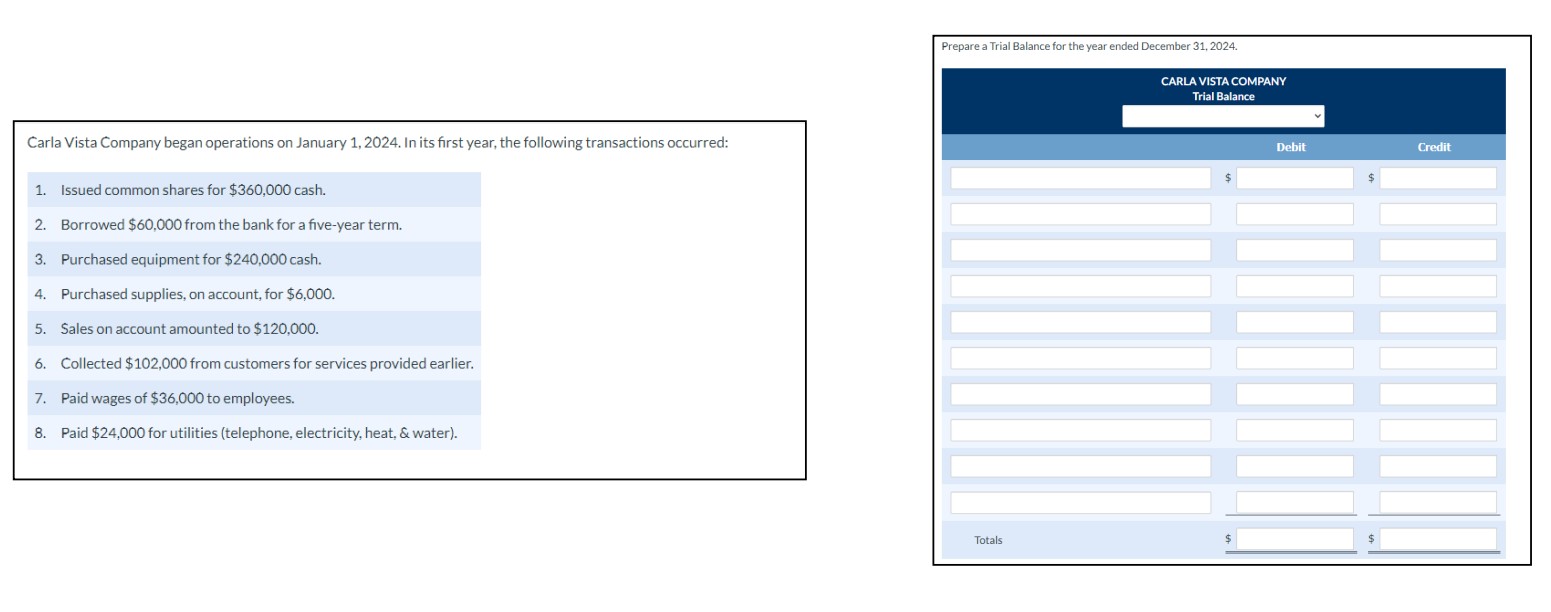 Solved Carla Vista Company began operations on January | Chegg.com
