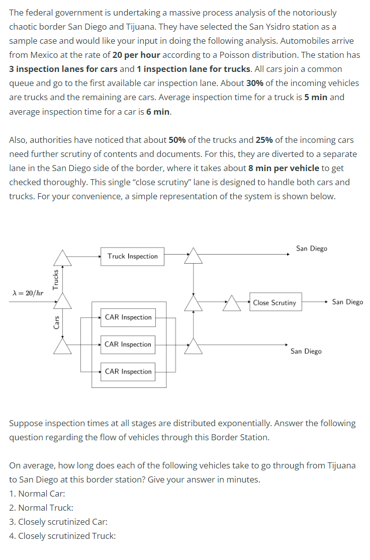 Solved The federal government is undertaking a massive | Chegg.com