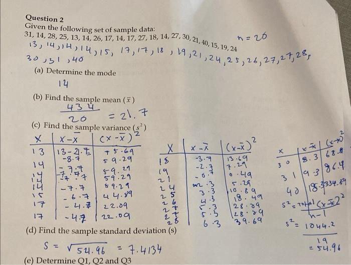 Solved Question 2 Given the following set of sample data: | Chegg.com