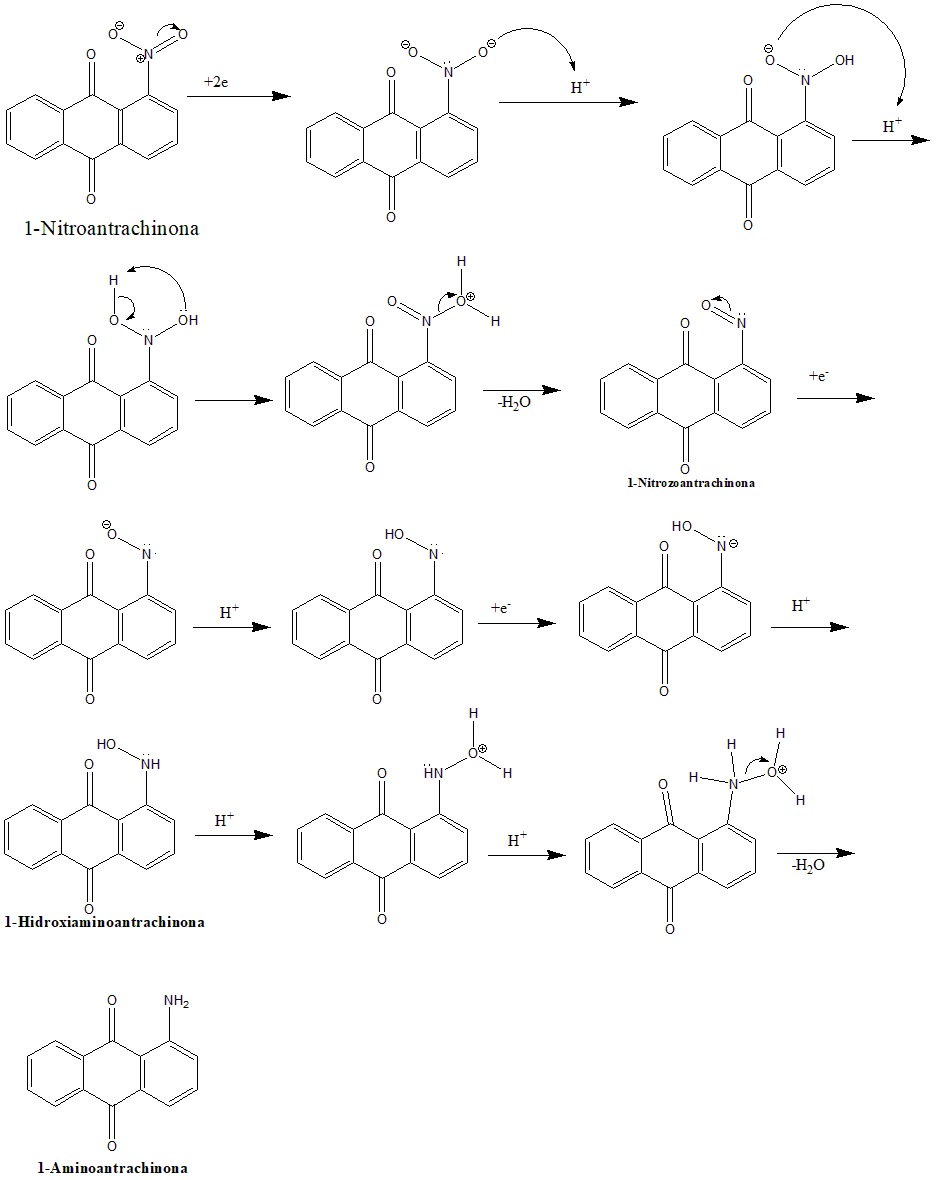 Solved is this mechanism of 1-amino anthraquinone synthesis | Chegg.com