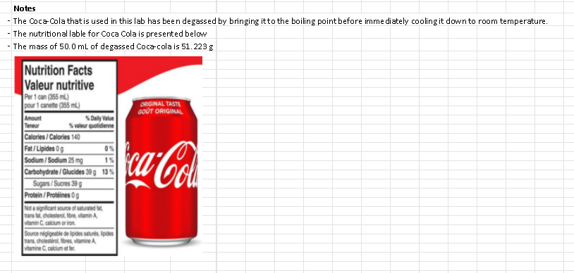 How Much Sugar is in a Can of Coke? GOALS: 1. | Chegg.com