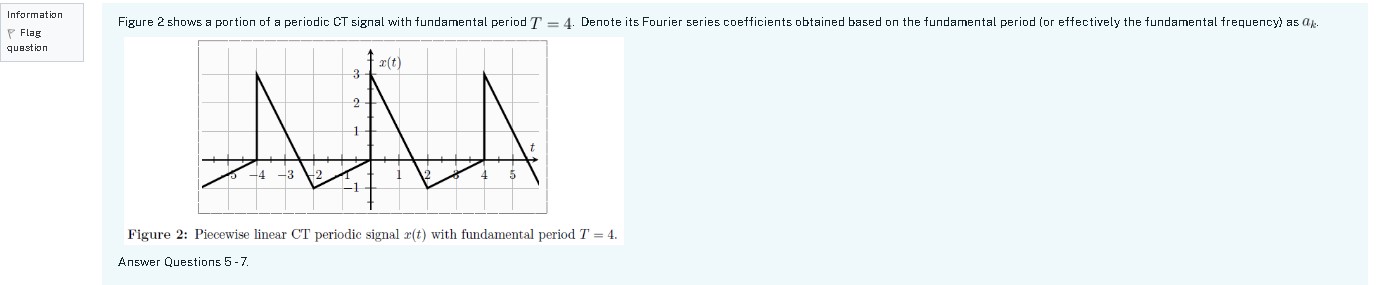 Solved Figure 2 shows a portion of a periodic CT signal with | Chegg.com