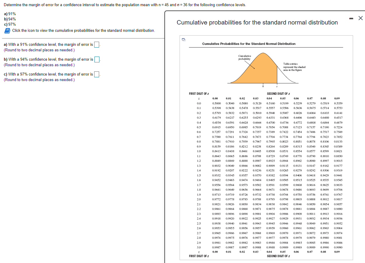 Solved Determine The Margin Of Error For A Confidence Chegg