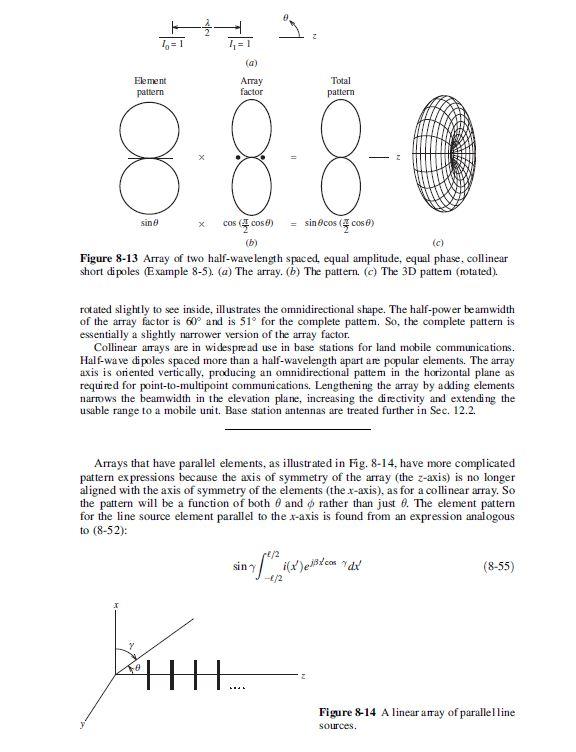 Solved Question: Calculate the directivity for the array of | Chegg.com