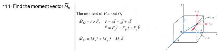 Solved ⋆14: Find the moment vector M0 The moment of F about | Chegg.com