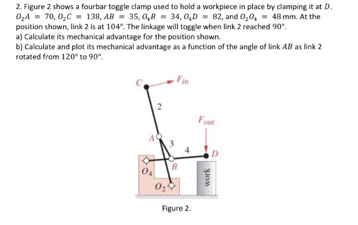 Solved 2. Figure 2 shows a fourbar toggle clamp used to hold | Chegg.com